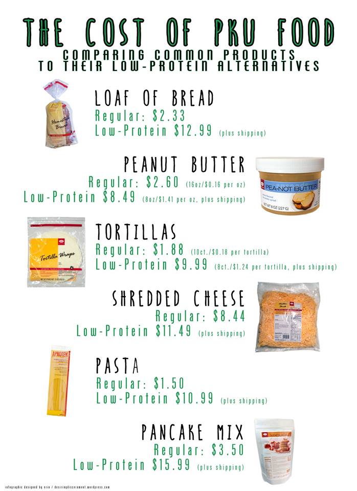 Fundraiser by Jennifer Jessie Dille-Rust : Alura's PKU Medical foods.